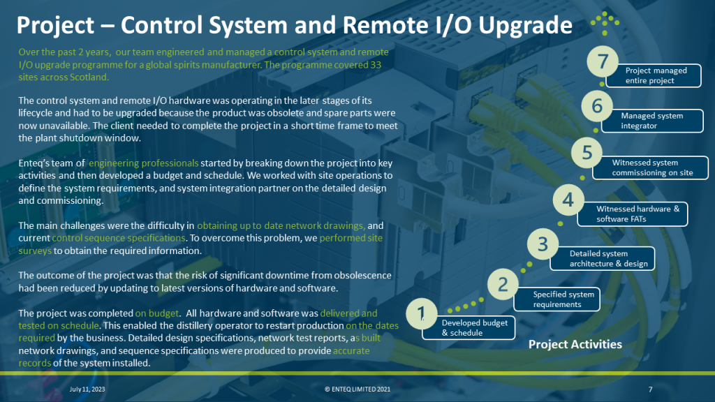 Projects - Enteq Engineering